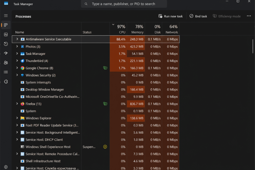 Antimalware Service Executable (MsMpEng.exe) High CPU problem on ...