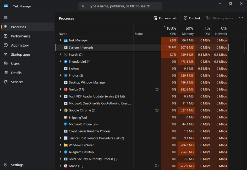 How to fix “System interrupts” High CPU on Windows 10/11 - MySpyBot